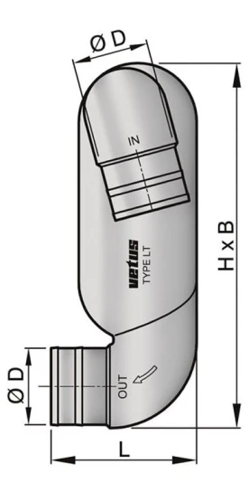 VETUS Gooseneck Type LT Inlet outlet 127mm VETUS Gooseneck Type LT Inlet outlet 127mm